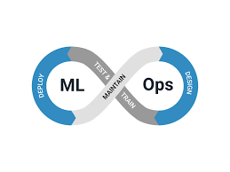 Aviraj's - Personal Portfolio